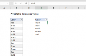 Pivot Table Examples | Exceljet